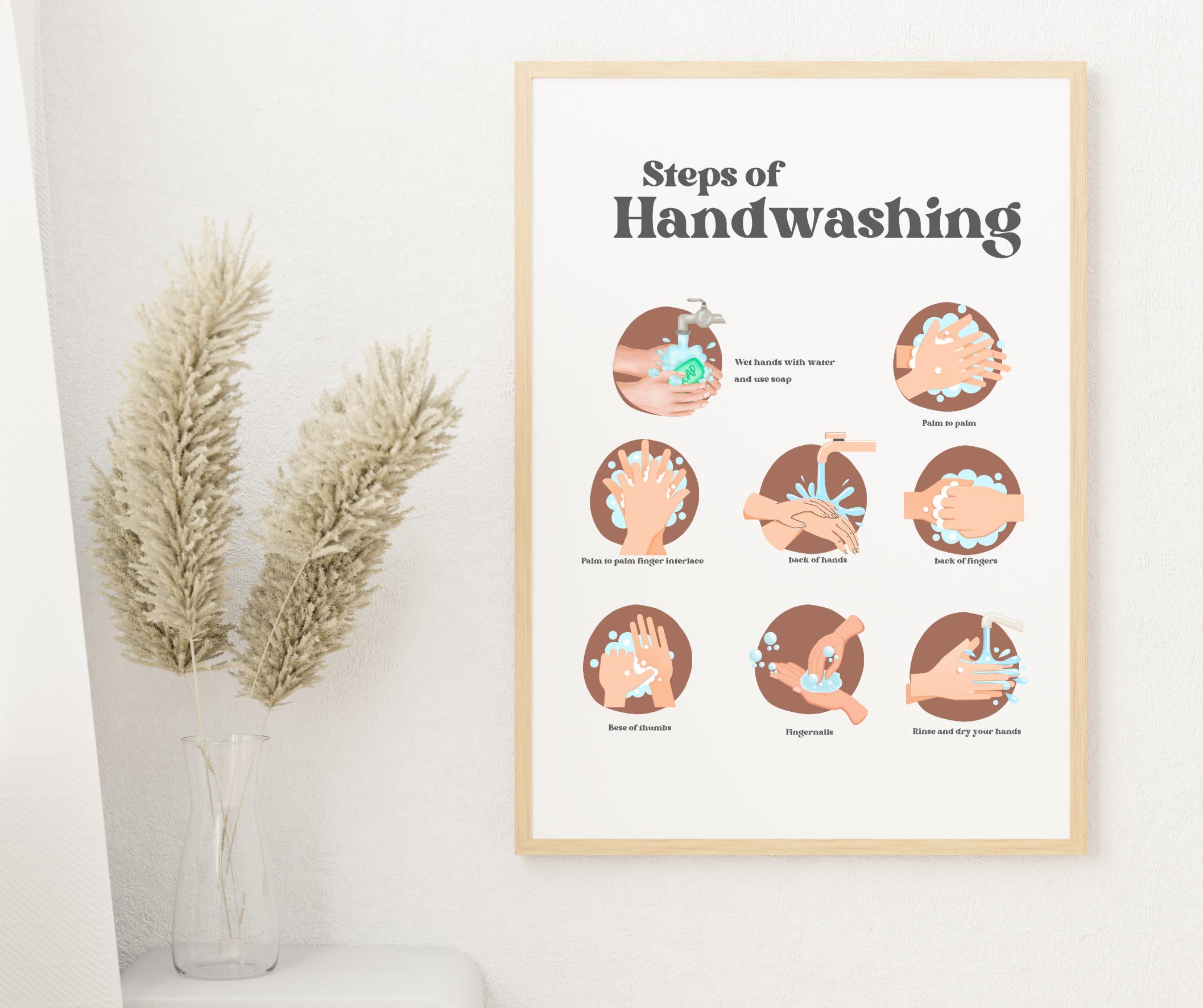 Steps of Handwashing Poster, Wash Your Hand, Hand Wash Poster, Health ...