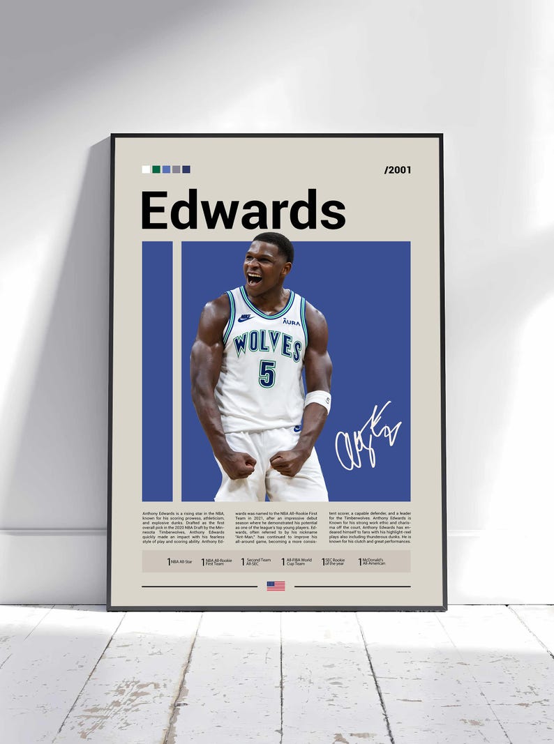 Anthony Edwards Poster, Timberwolves Basketball Print, NBA Art, Edwards ...
