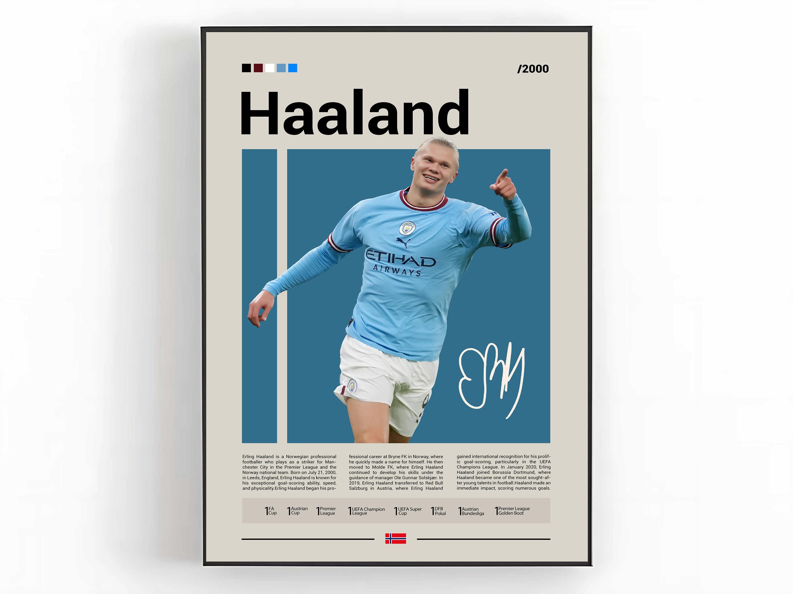 Erling Haaland Poster, Manchester City Wall Art, Soccer Print, Haaland ...