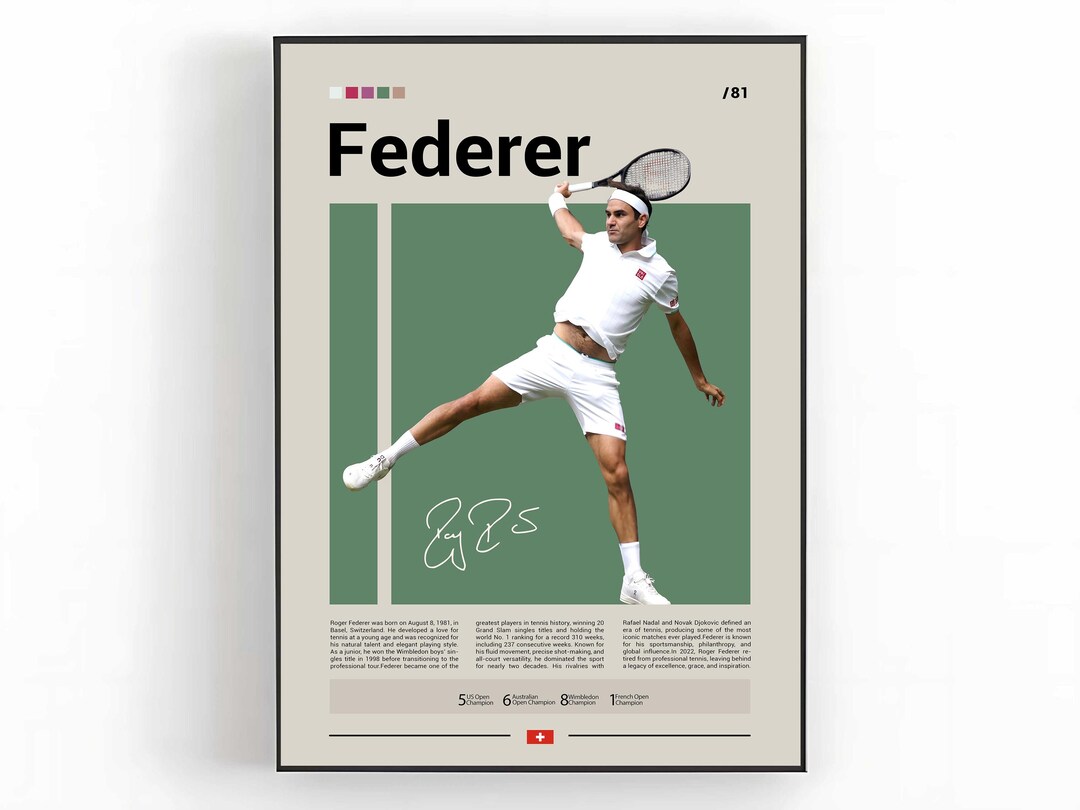 Roger Federer Poster, Tennis Poster, Motivational Poster, Sports Poster ...