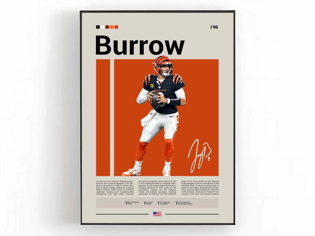 Joe Burrow Poster, Cincinnati Bengals Print, NFL Wall Art, Football ...