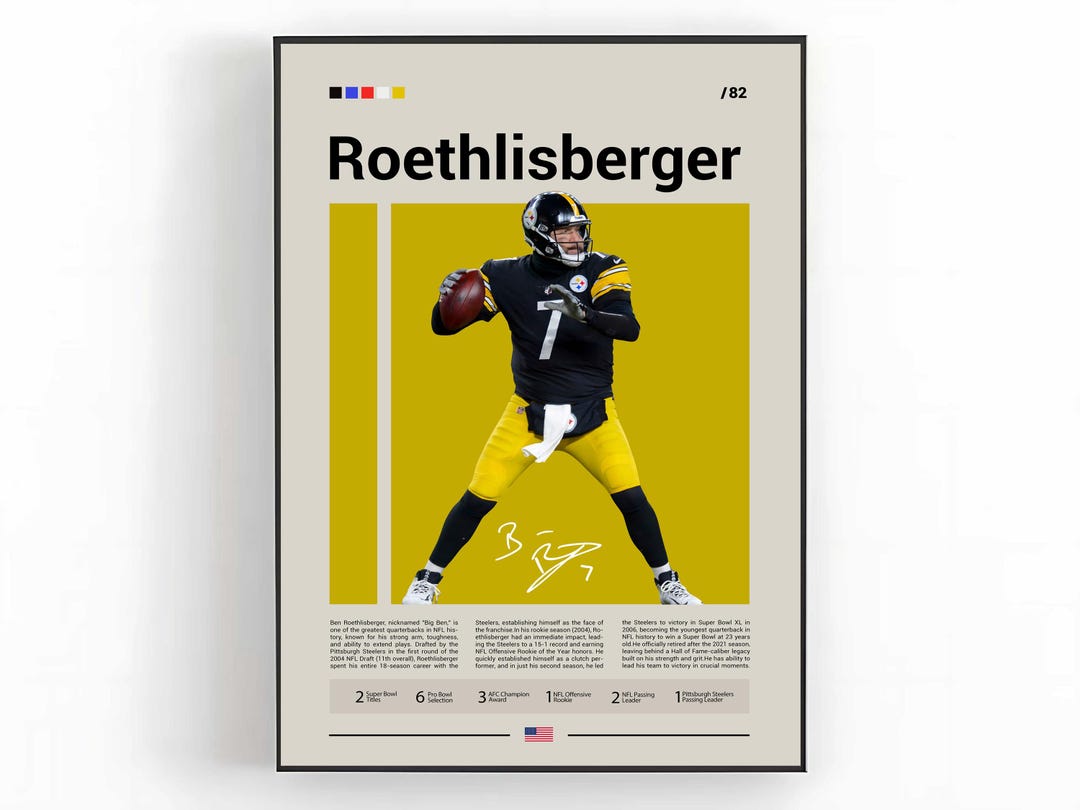 Ben Roethlisberger Poster, Pittsburgh Steelers Print, NFL Wall Art ...