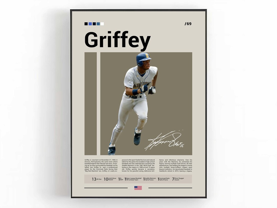 Ken Griffey Jr. Poster, Seattle Mariners Baseball Print, MLB Poster ...