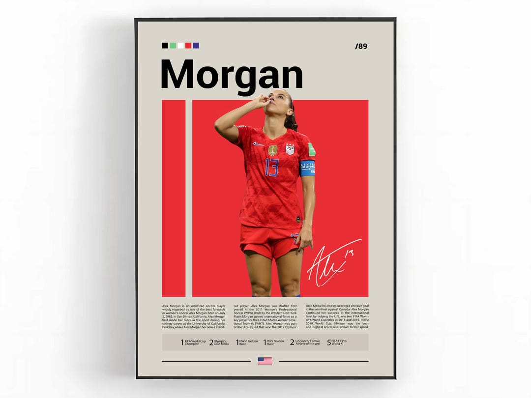 Alex Morgan Poster, USWNT Soccer Wall Art, Women’s Football Print ...