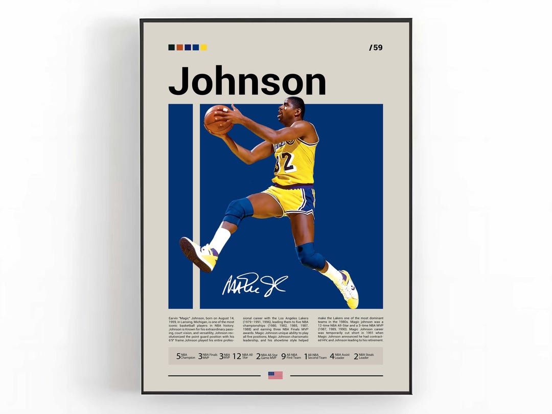 Magic Johnson Poster, Los Angeles Lakers Print, NBA Basketball Art ...
