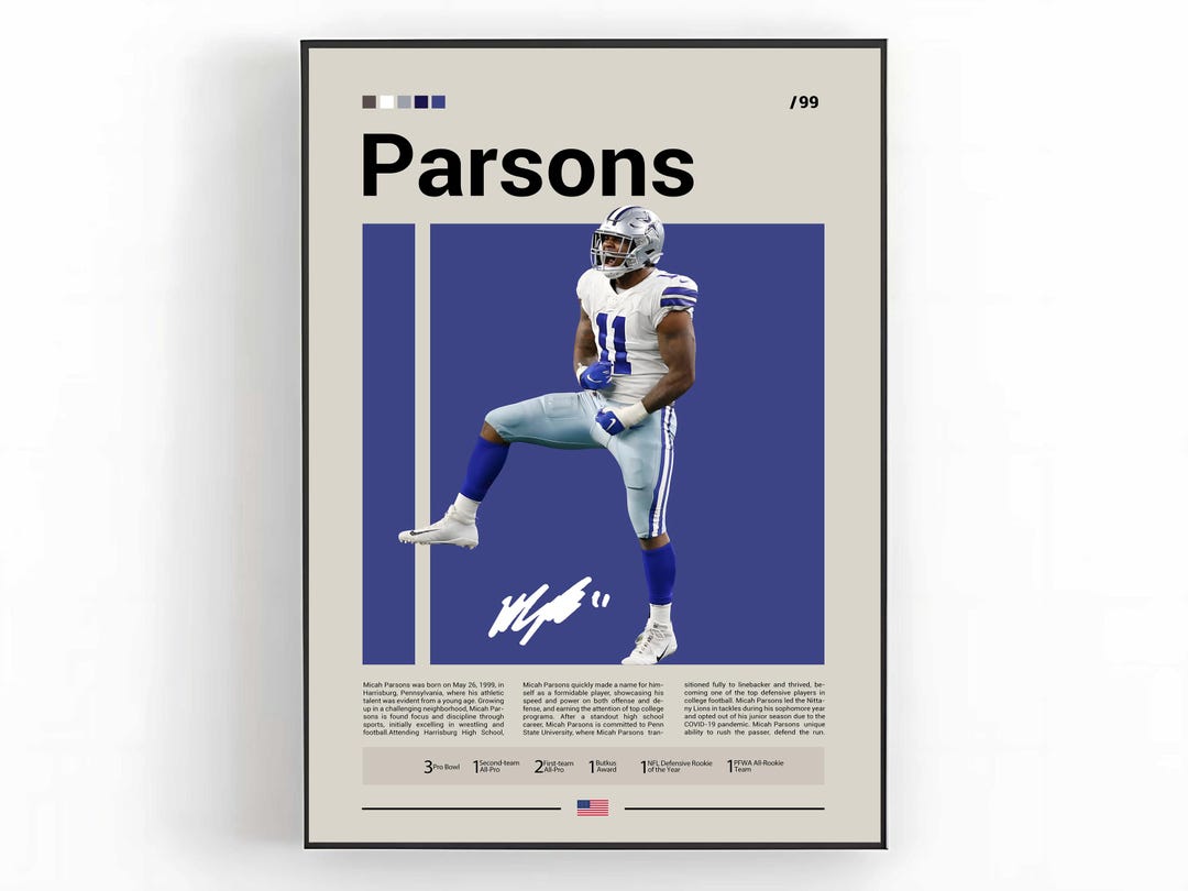 Micah Parsons Poster, Dallas Cowboys Print, NFL Wall Art, Football ...