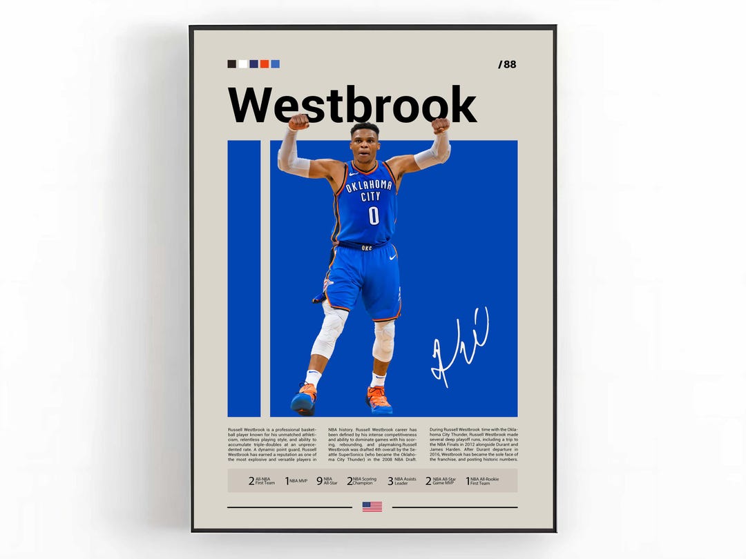 Russell Westbrook Poster, Oklahoma City Thunder Print, NBA Basketball ...