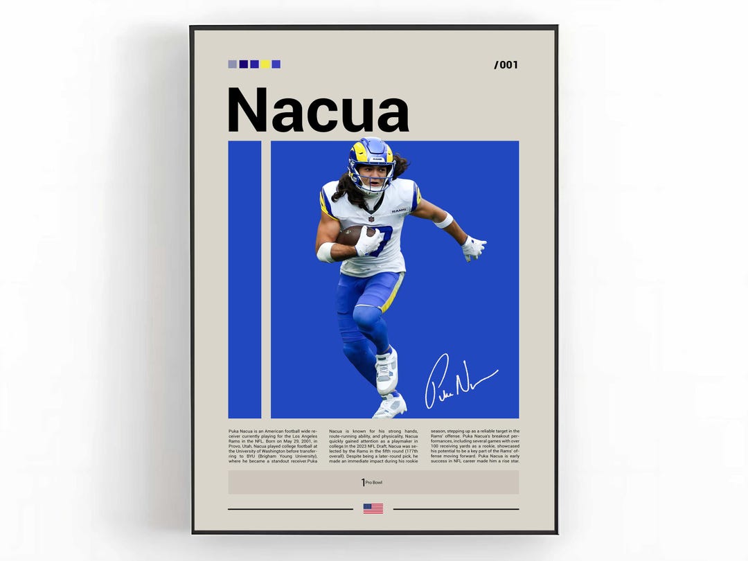 Puka Nacua Poster, Los Angeles Rams Print, NFL Wall Art, Football ...