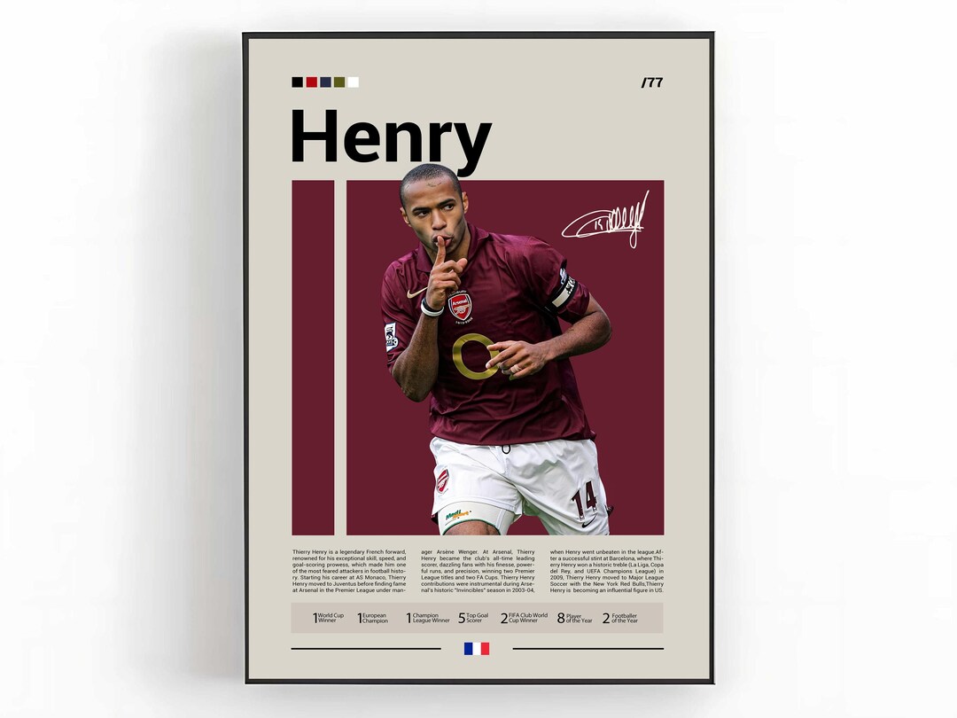 Thierry Henry Poster, France National Team Wall Art, Soccer Print ...