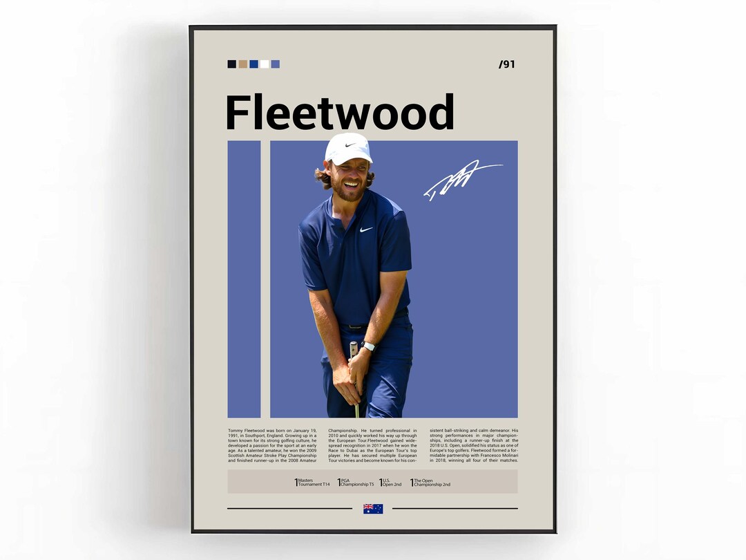 Tommy Fleetwood Golf Poster, PGA Tour Champion Print, Golf Wall Art ...