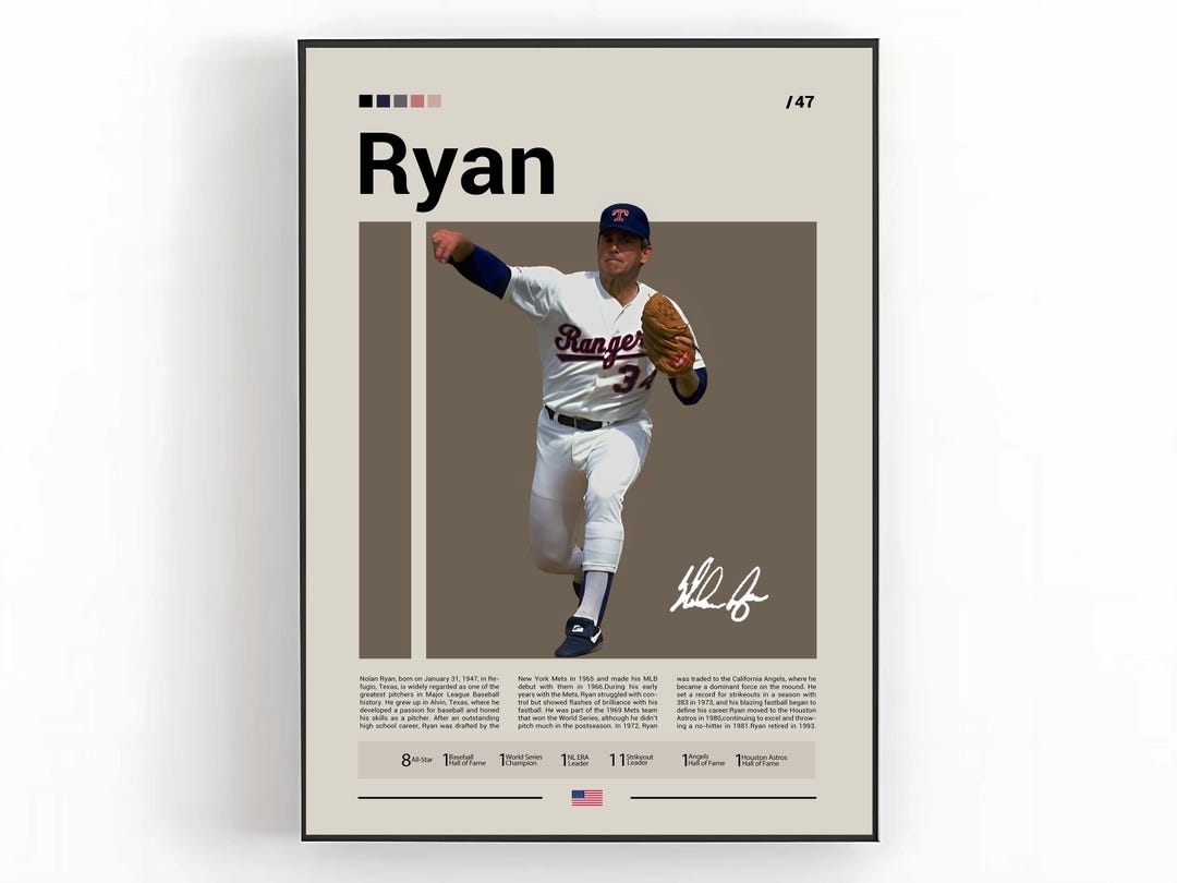 Nolan Ryan Poster, Texas Rangers Print, MLB Wall Art, Rangers Baseball ...