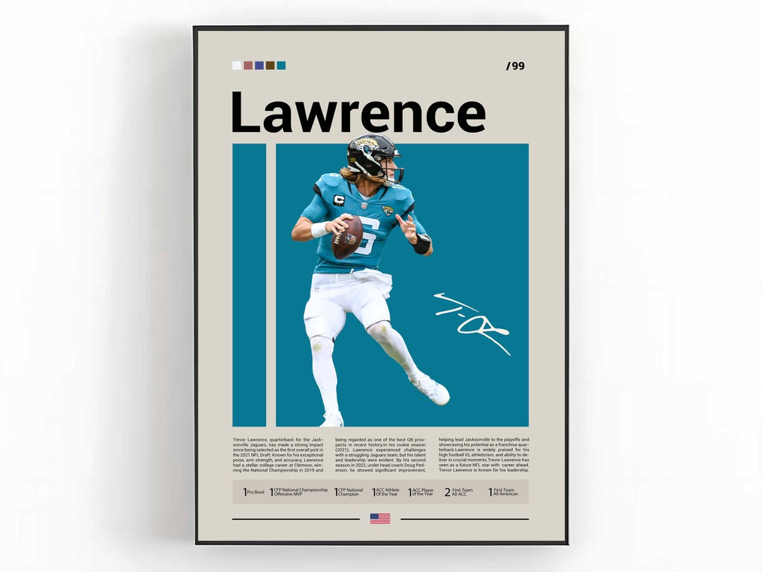 Trevor Lawrence Poster, Jacksonville Jaguars Print, NFL Wall Art ...