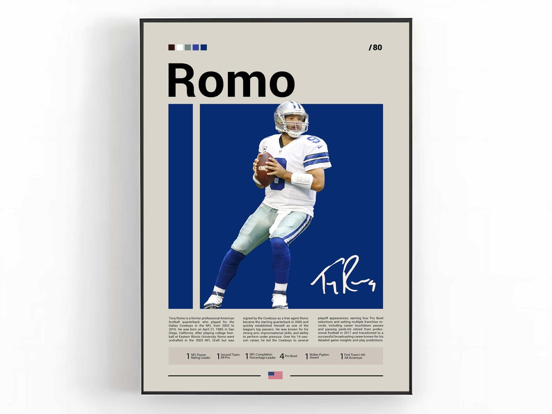 Tony Romo Poster, Dallas Cowboys Print, NFL Wall Art, Football Player ...