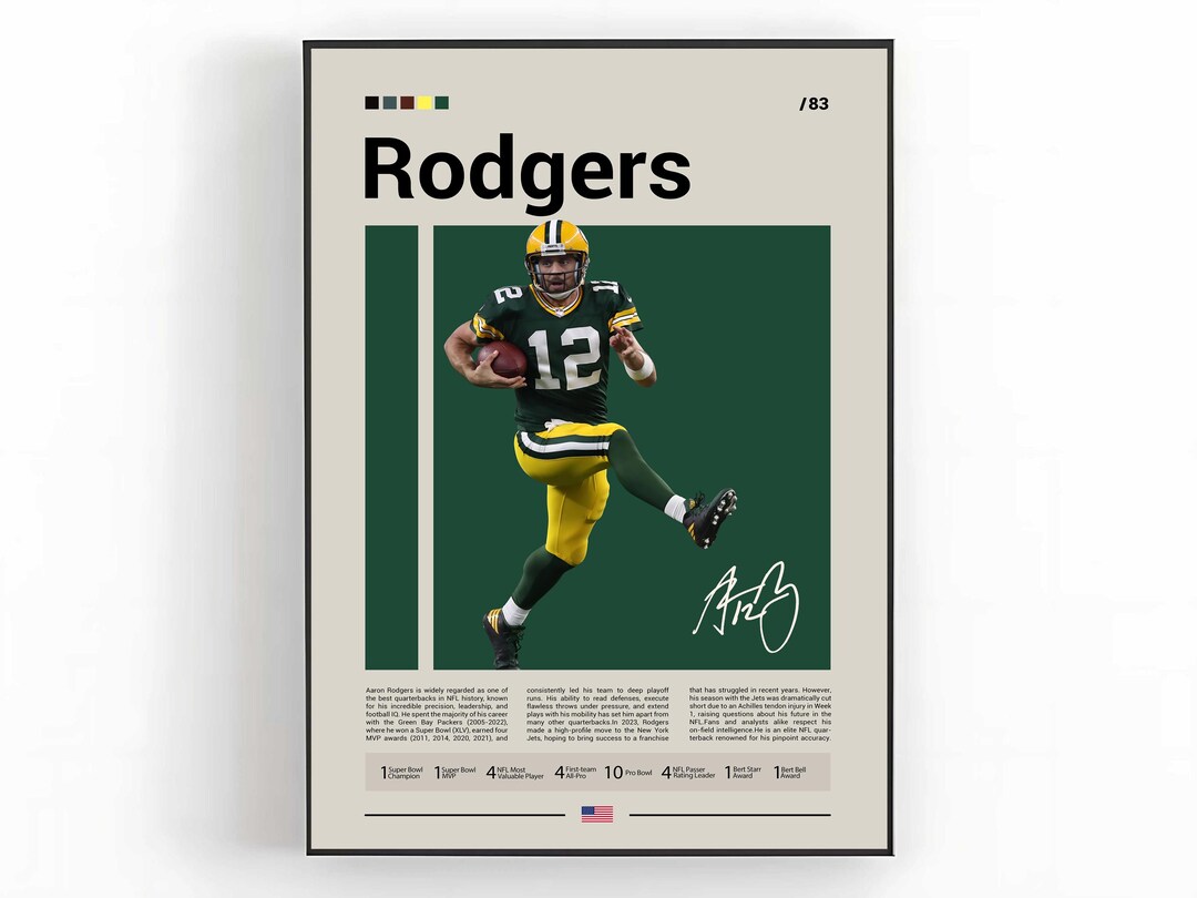 Aaron Rodgers Poster, Green Bay Packers Print, NFL Wall Art, Football ...