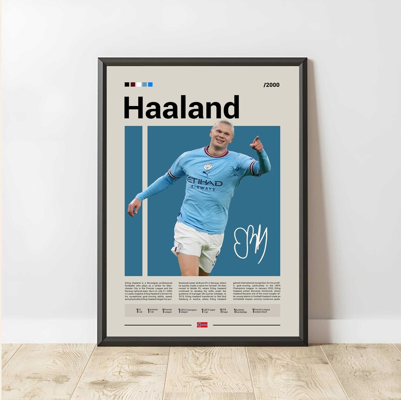 Erling Haaland Poster, Manchester City Wall Art, Soccer Print, Haaland ...