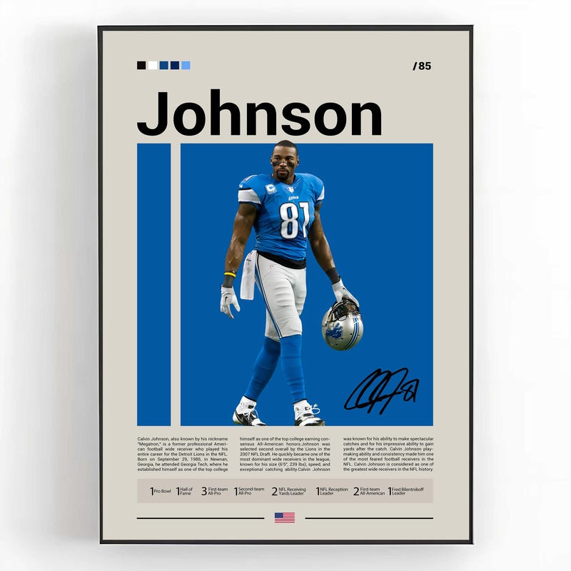 Nfl Poster - Etsy