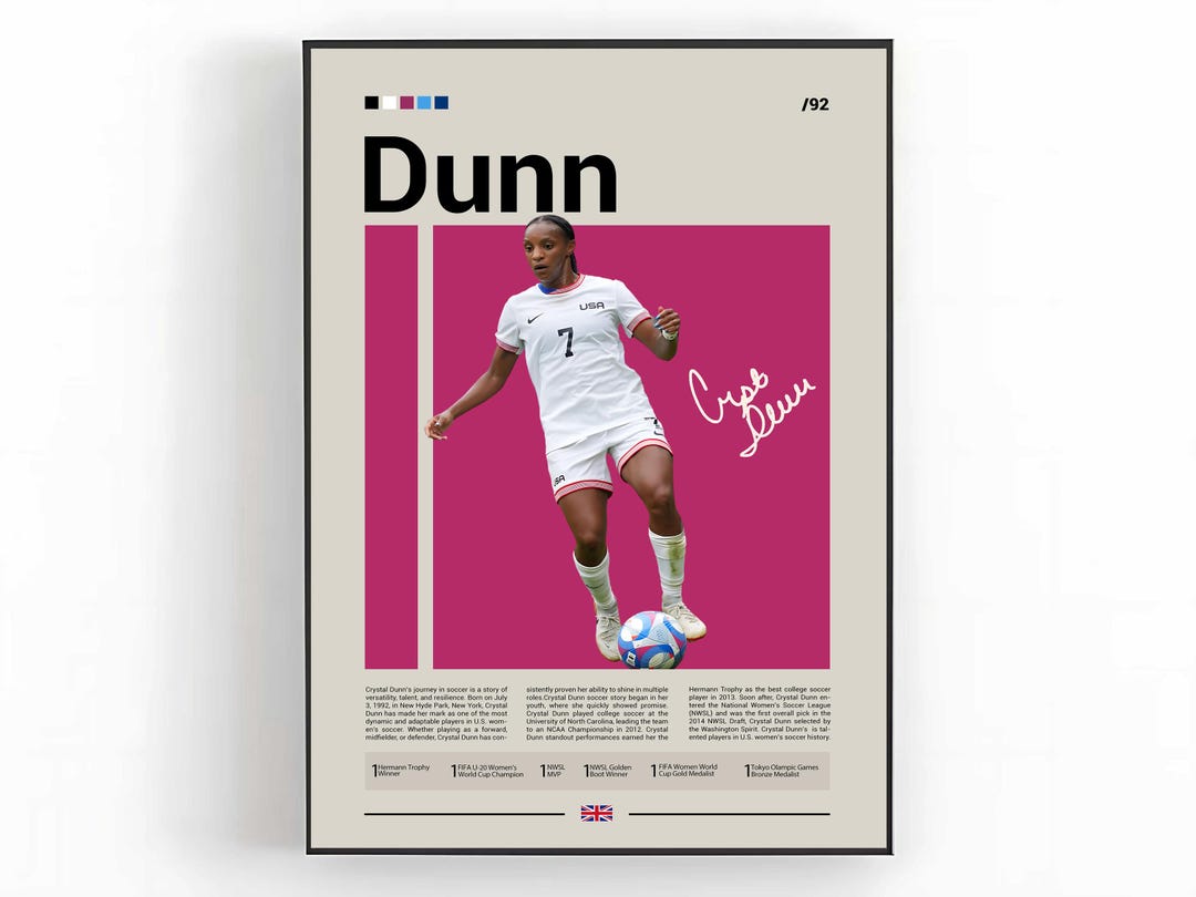 Crystal Dunn Poster, USWNT Wall Art, Soccer Print, Dunn Decor, USA ...