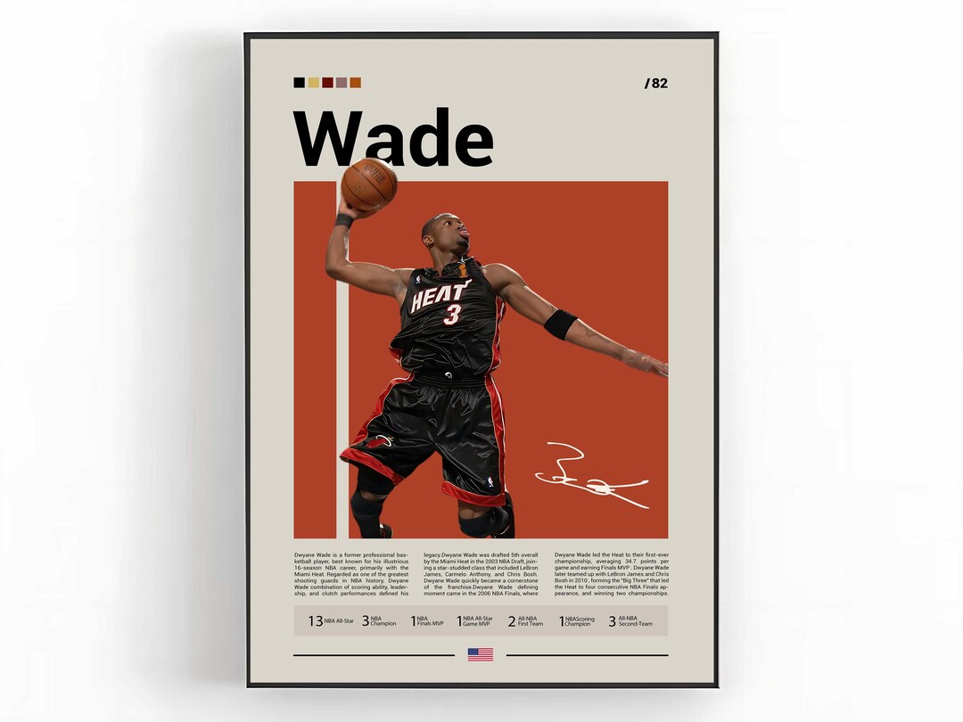 Dwyane Wade Poster, Miami Heat Print, NBA Basketball Art, Sports Poster ...