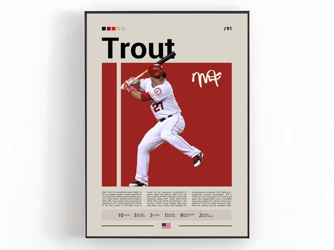 Mike Trout Poster, Los Angeles Angels Print, MLB Wall Art, Angels ...