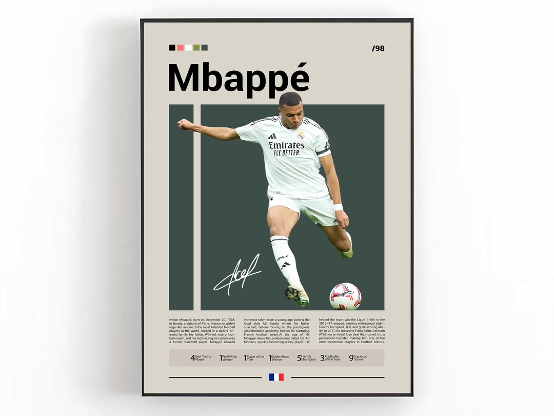 Kylian Mbappé Real Madrid Wall Print - Etsy
