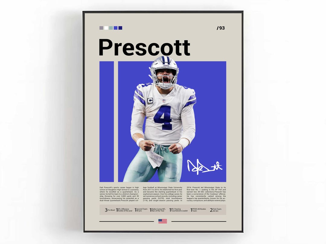 Dak Prescott Poster, Dallas Cowboys Print, NFL Wall Art, Football ...