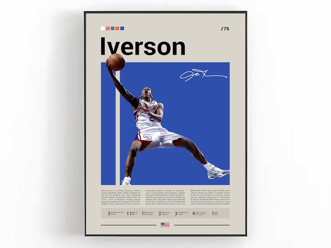Allen Iverson Poster, Philadelphia 76ers Print, NBA Basketball Art ...