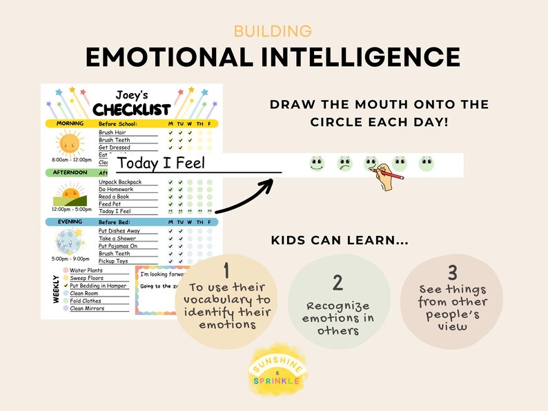 Editable Kids Chore Chart: Daily Routine & Feelings Tracker (digital ...