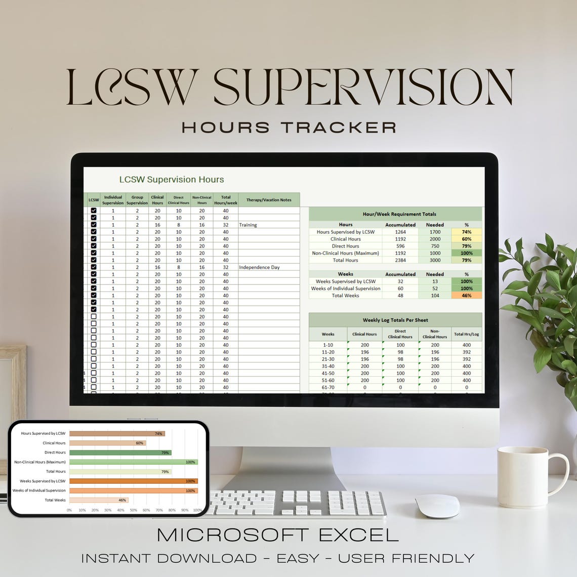 NEW!!! LCSW Supervision Hours Tracker - Etsy