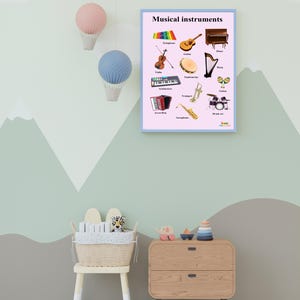 Poster Musical Instruments - Etsy