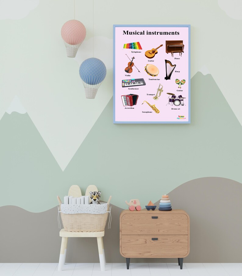 Poster Musical Instruments - Etsy