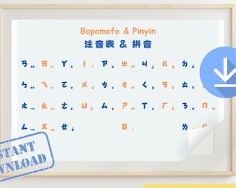 Traditional Chinese Phonics / Alphabet Poster, Bopomofo Zhuyin Chart, Printable 注音符號表 - Etsy