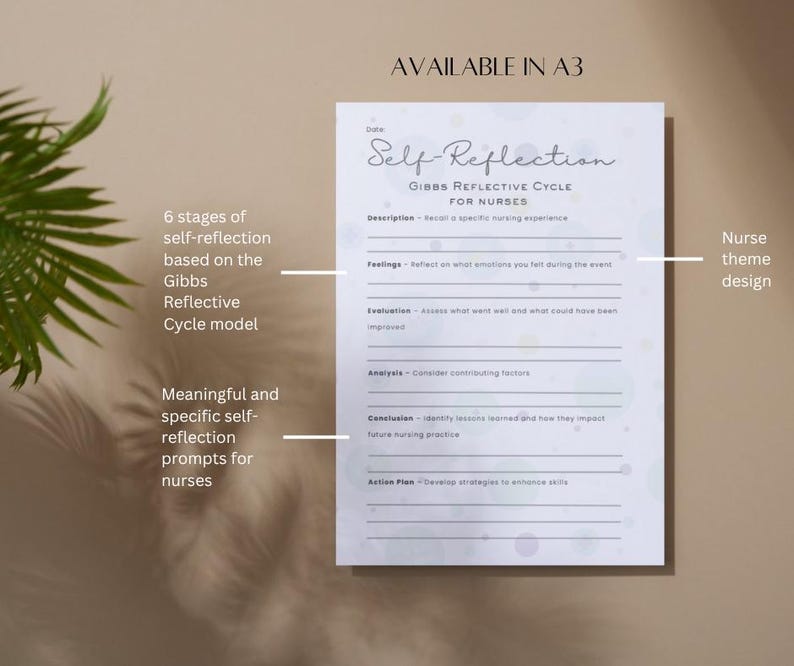 Nursing Self-reflection Tool: Gibbs Reflective Cycle (PDF Download A3 ...