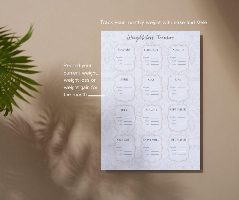 Printable Weight Loss Tracker Bundle: Daily & Monthly Chart (PDF ...