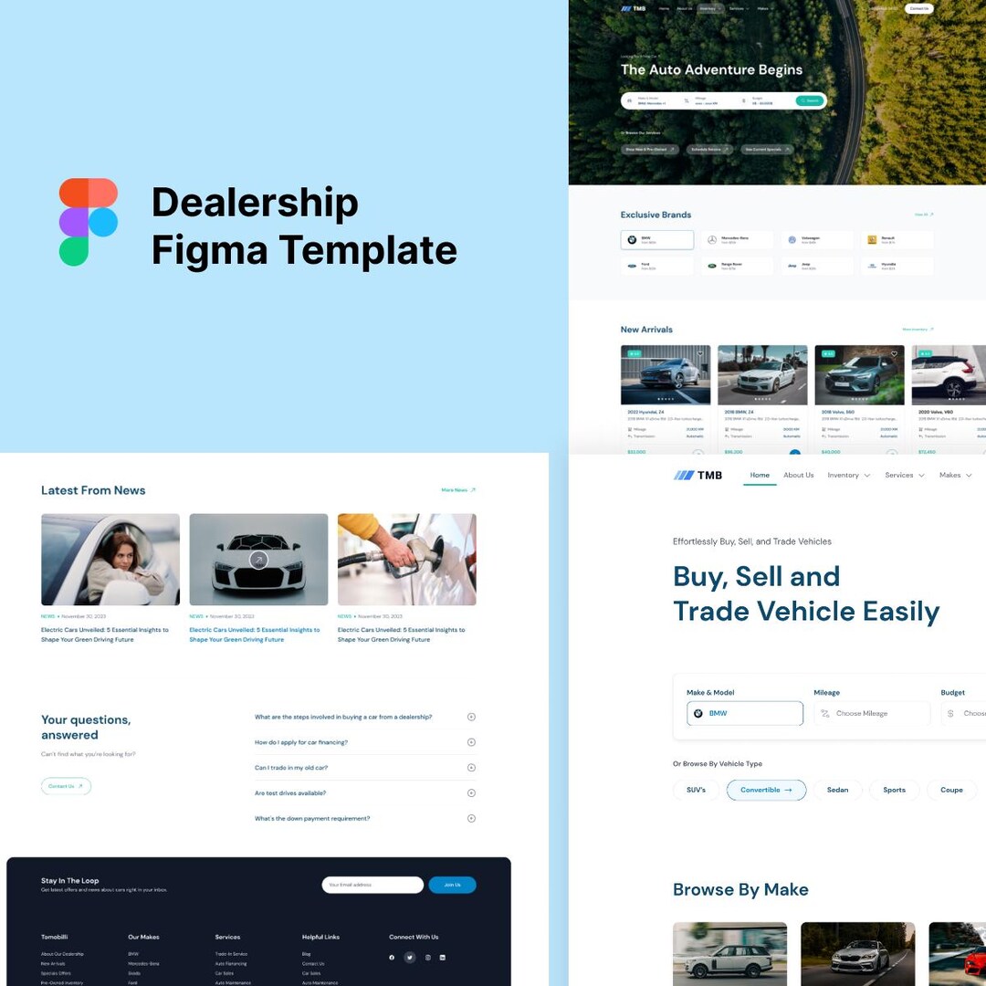 Figma Template for Dealership Business Editable Desktop Website ...