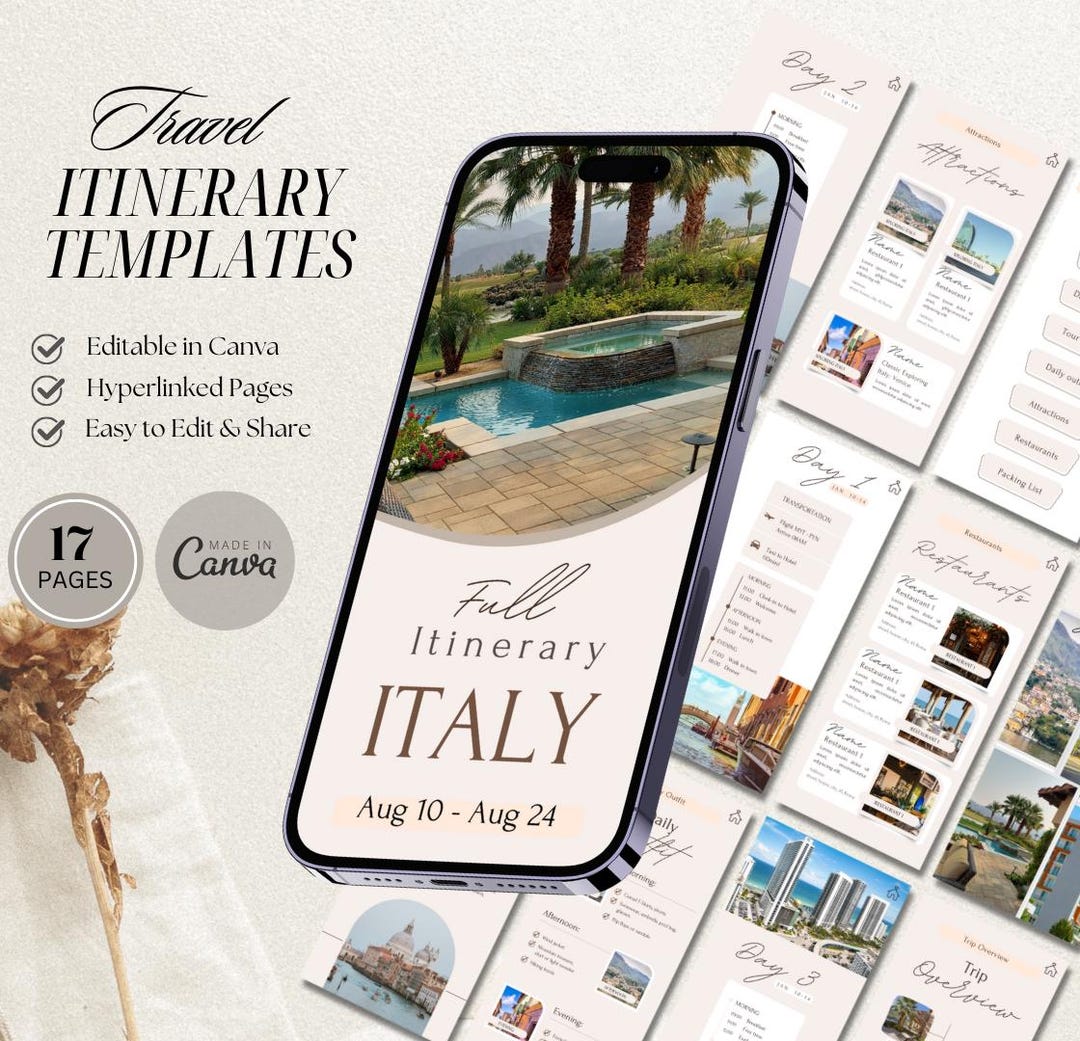 Editable Travel Itinerary Template Customizable Trip Planner for ...