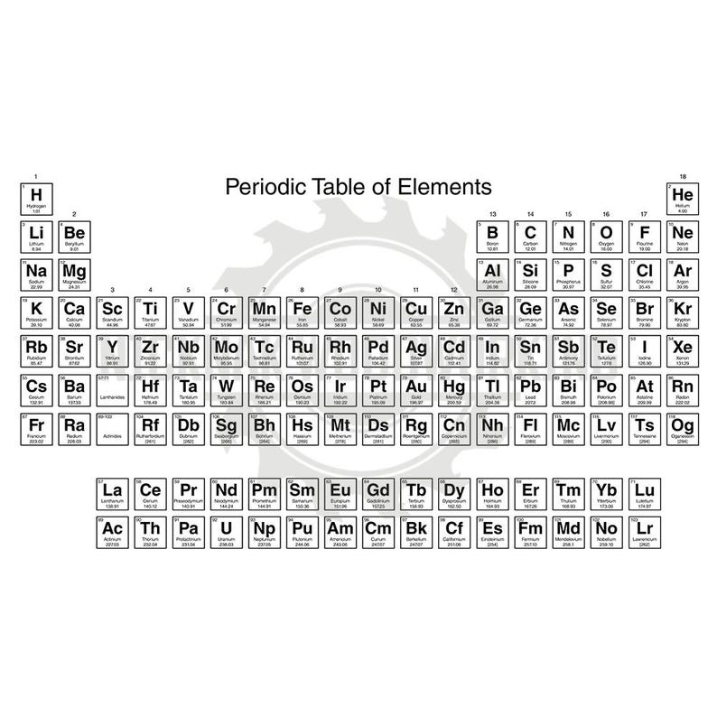 Periodic Table of Elements | Full Table and Individual Tiles | AI-EPS ...