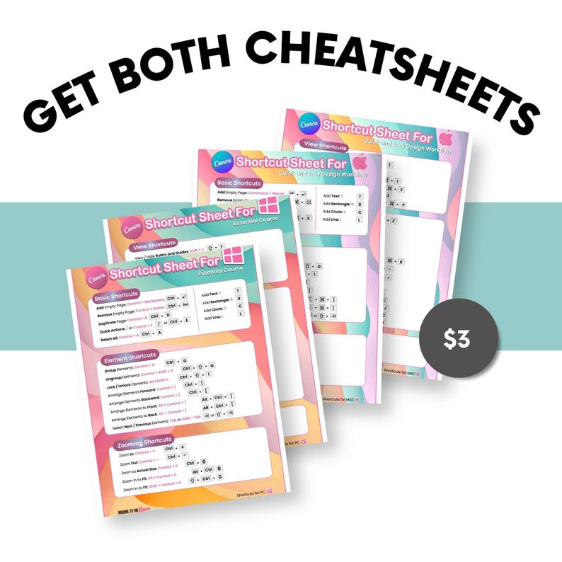 Canva Shortcuts Guide Digital Cheat Sheet Design Tool Keyboard Command ...