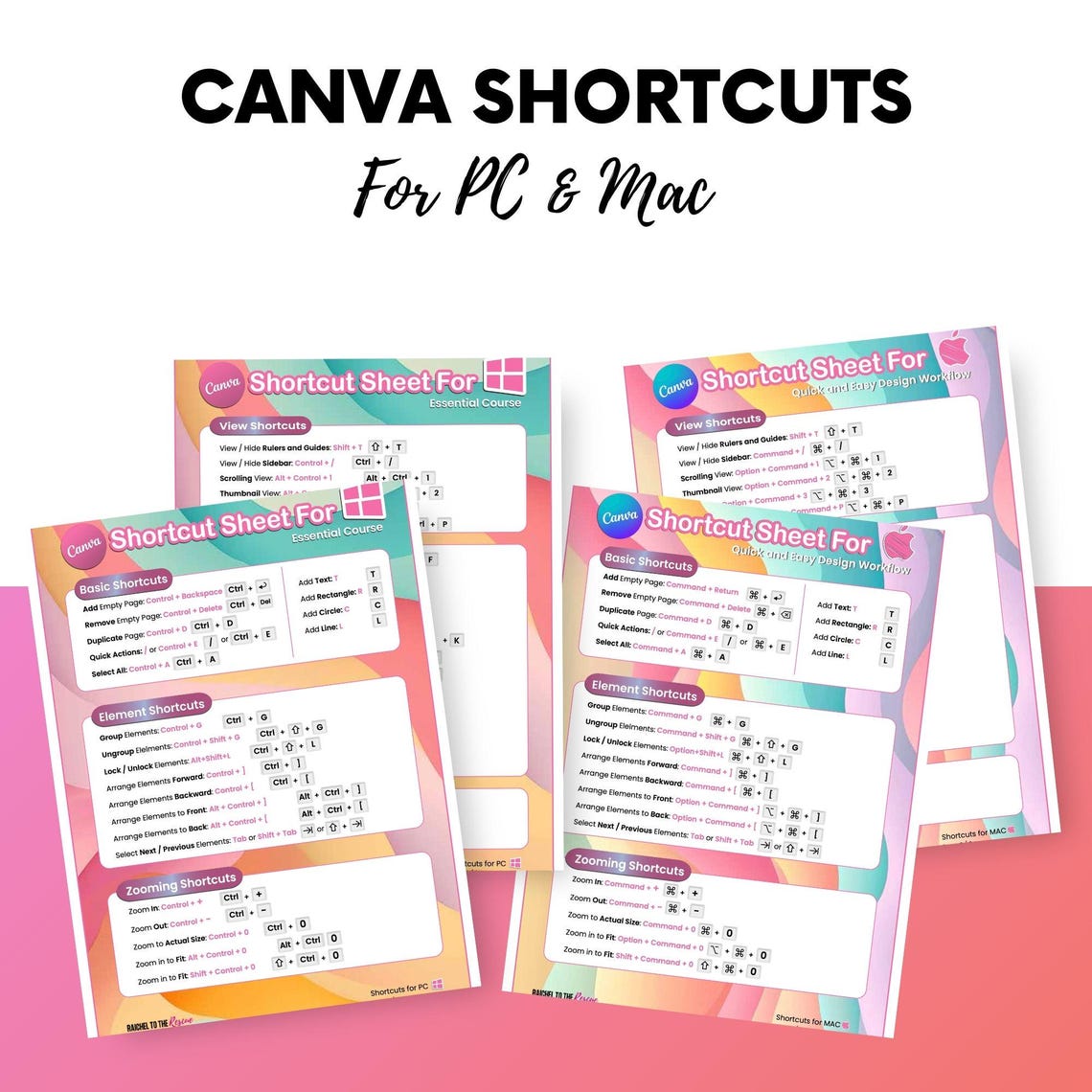 Canva Shortcuts Guide Digital Cheat Sheet Design Tool Keyboard Command ...