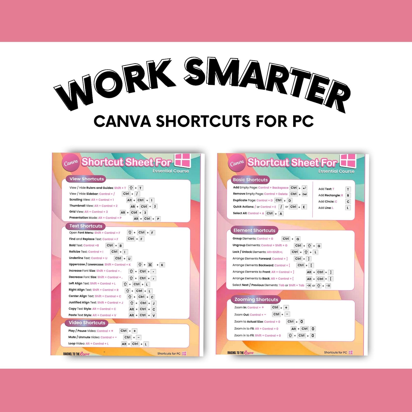Canva Shortcuts Guide Digital Cheat Sheet Design Tool Keyboard Command ...