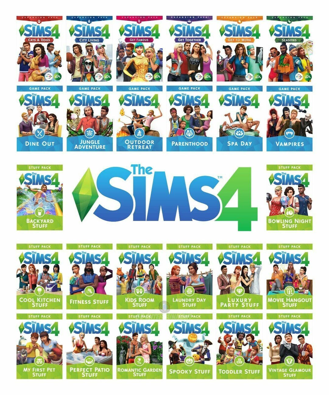 The Sims 4 Complete Edition 2024 All Dlcs, Expansions, Game Packs ...