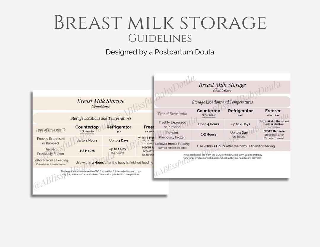Breast Milk Storage Guidelines Printable for New Mom, New Dad ...
