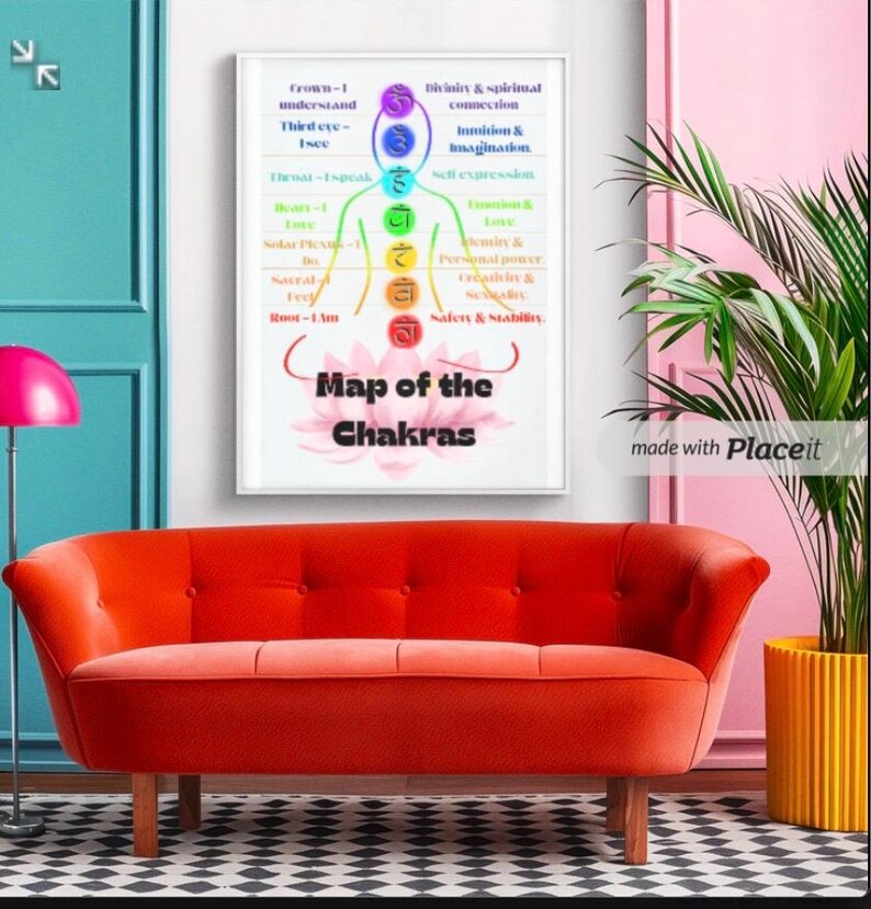 Map of Chakras Wall Art, Chakra Wall Decor, Mindfulness, Meditation ...