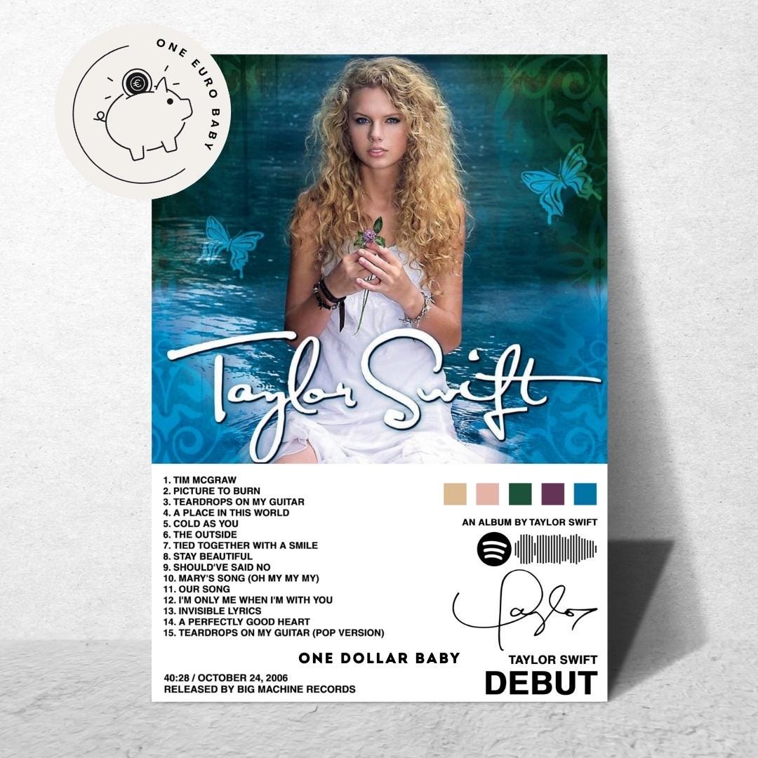 Taylor Swift Debut Album Poster High Quality, Taylor Swift Album ...