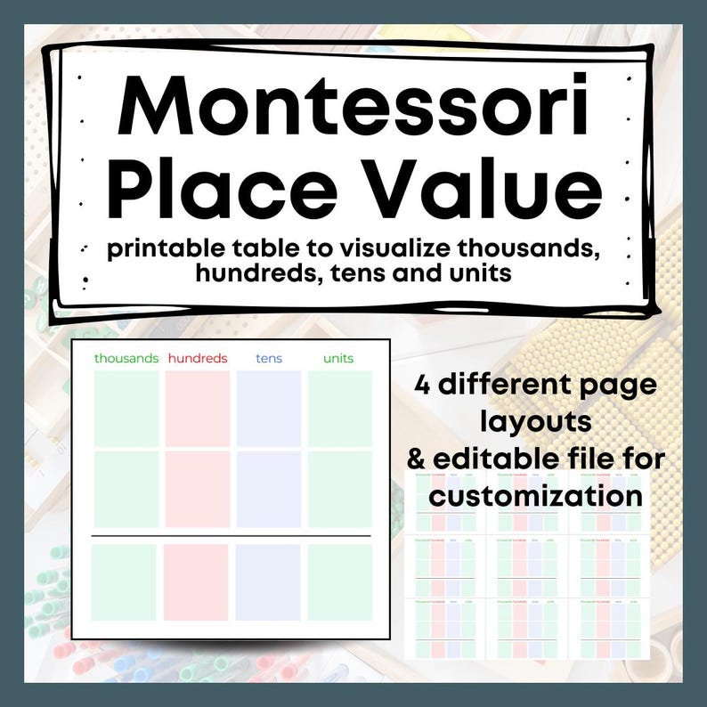 Montessori Math Place Value Printable | 8.5x11" | Editable File ...