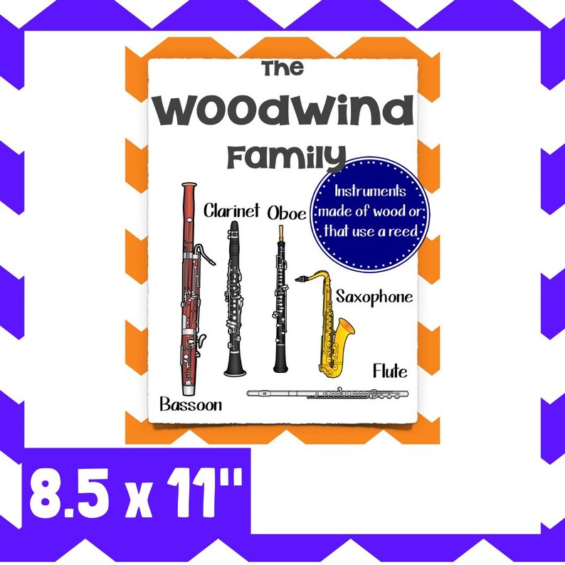 Instrument Family Posters | Printable 8.5x11" or 11x17" | Orchestra ...