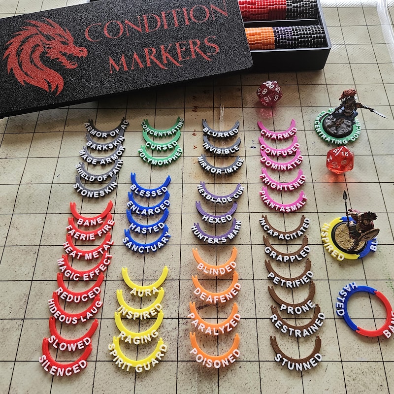 Dungeon markierung - Etsy.de