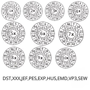 Maths Multiplication Wheel Embroidery Design 1-20 Circle Times Tables ...