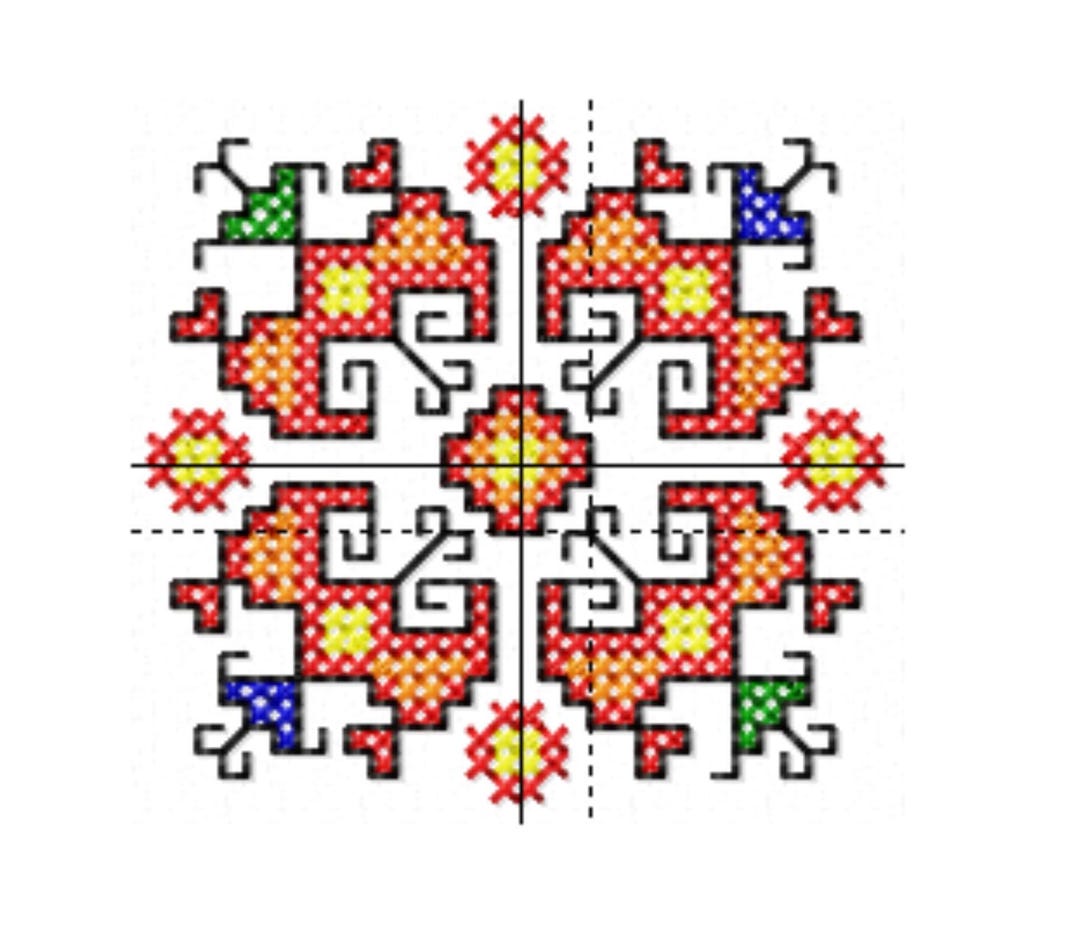 Bulgarian Embroidery Machine/ Cross Stitch/ Kanatica/ Border Cross ...