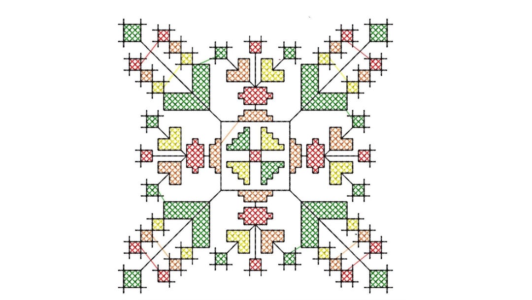 Bulgarian Embroidery Machine Embroidery Bulgarian Folk Items Bulgarian ...