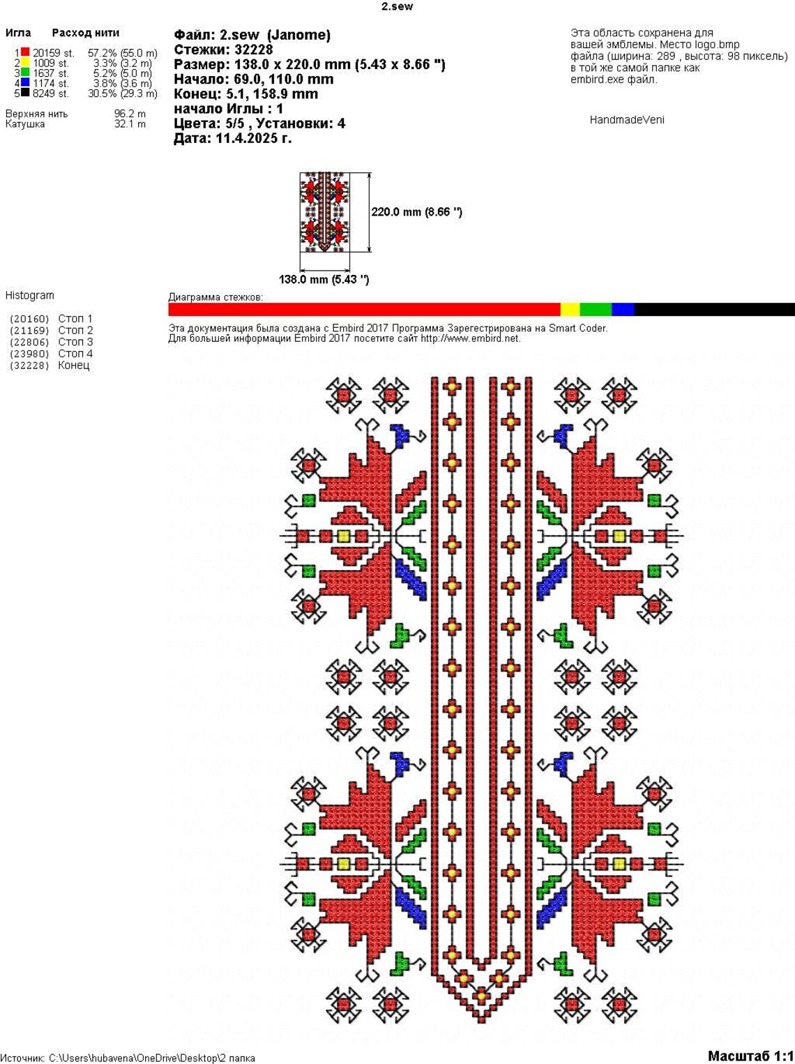 Bulgarian Embroidery/ Machine Embroidery/ Bulgarian Folk Items ...